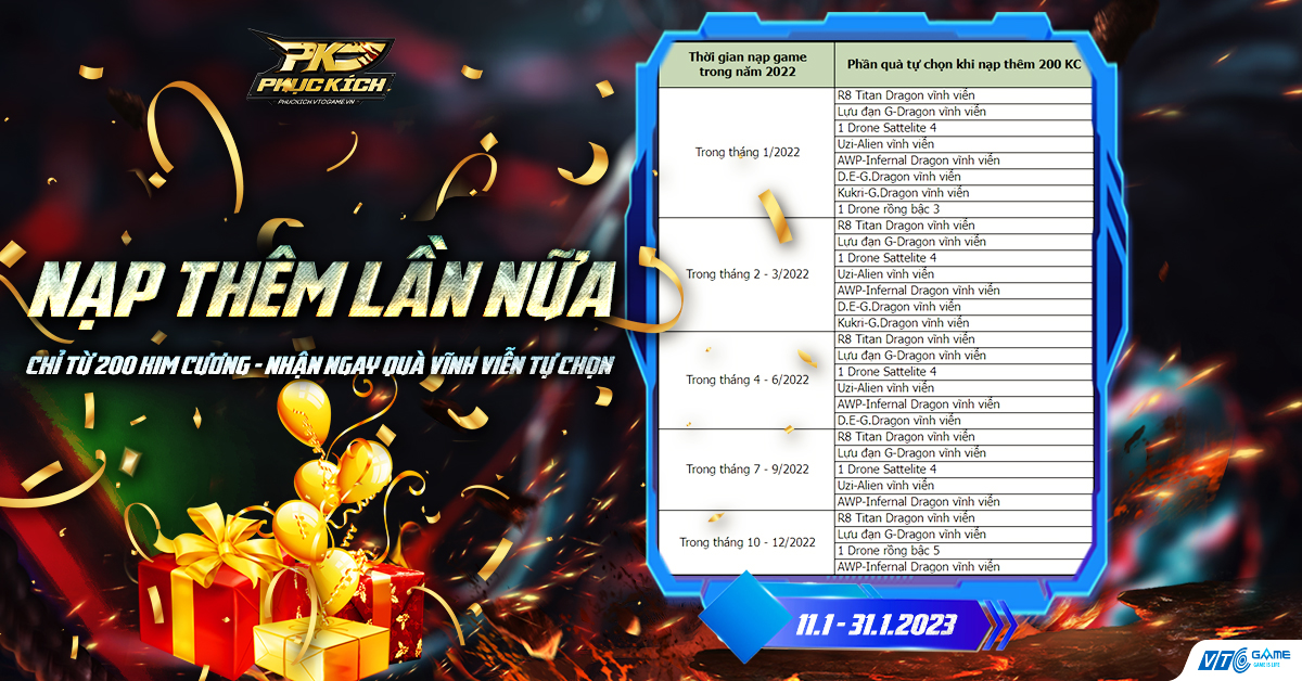 [SK SINH NHẬT] NẠP THÊM LẦN NỮA - CHỈ 200 KC NHẬN QUÀ TỰ CHỌN VĨNH VIỄN